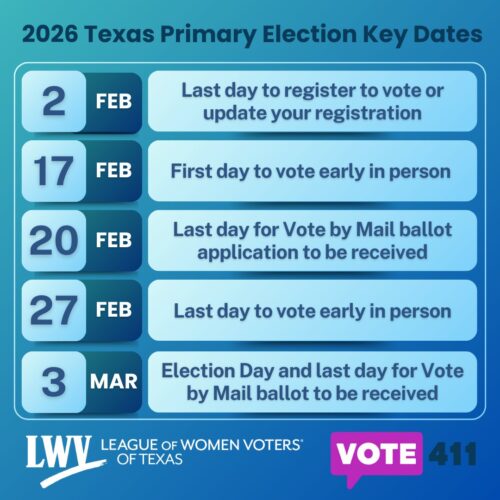 2026-primary - Lubbock County Democrats