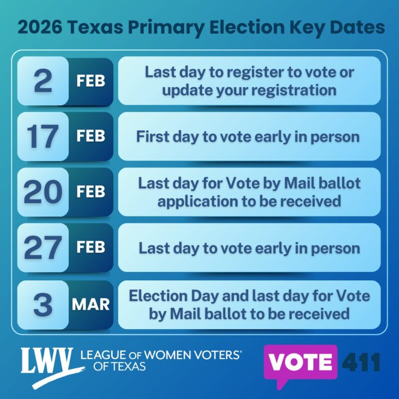 2026-primary - Lubbock County Democrats